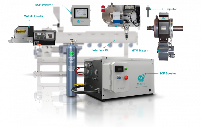 Mucell – Polymer reduction technology