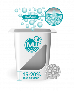 Mucell – Polymer reduction technology